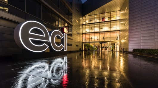 Werkenbij ECI Software Solutions - Werken bij ECI